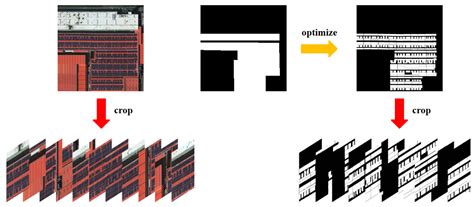 An Information Extraction Method For Industrial And Commercial Rooftop Photovoltaics Based On
