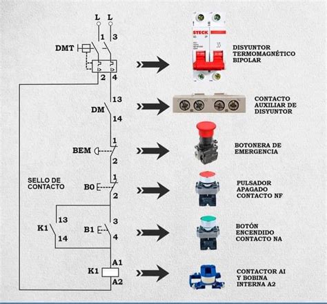 Схем дээрх тэмдэглэгээ бодитоор Elechamtsurya