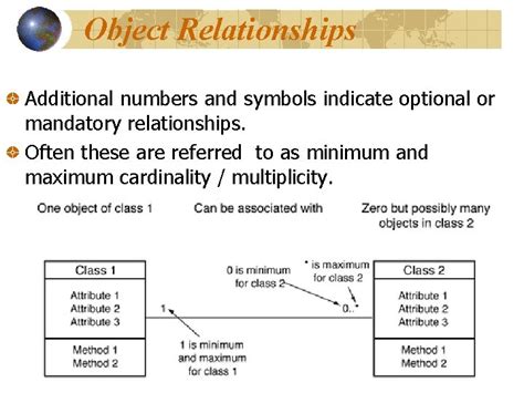 chapter 5 models and uml notation for the