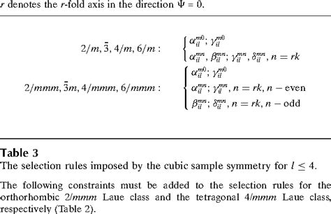 Table 3 From Elastic Strain And Stress Determination By Rietveld Refinement Generalized