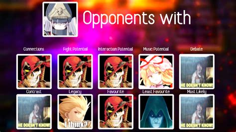 Character Mu Chart Altair By Zerchergoroshi On Deviantart