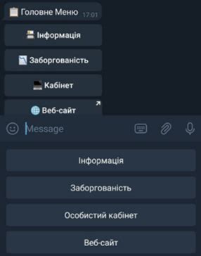 How To Add Emoji To Menu In Telegram Python Stack Overflow