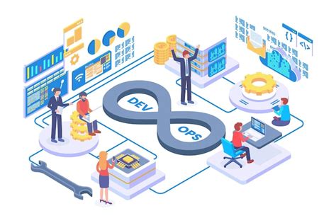 Gitops Vs Devops Understanding The Differences Techflares