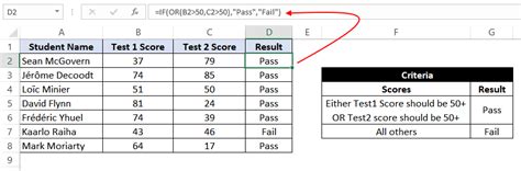 Excel if function using names Блог о рисовании и уроках фотошопа