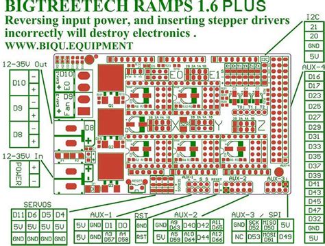 Am Stupid Need Help General Guidance Arduino Forum