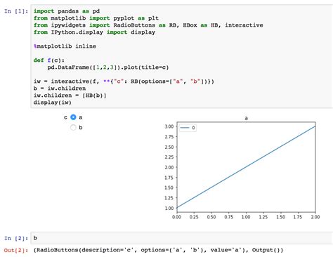 Interactive And Boxes Don T Play Nicely On Ipywidgets And Mpl Inline Backend Issue