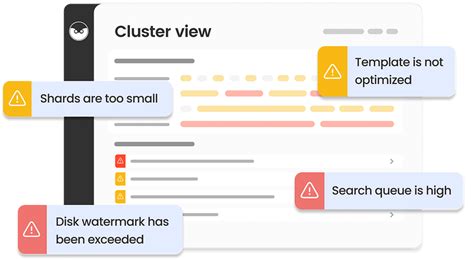 Easily Improve Elasticsearch Performance