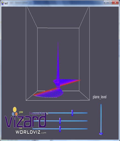D Vector Field Visualization W Feng
