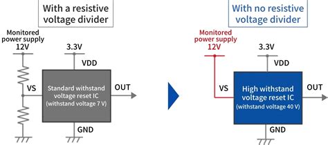 V High Withstand Voltage Reset IC MinebeaMitsumi Product Site