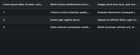 Text Wrapping In Ag Grid Column Headers Cells