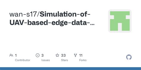 github wan s17 simulation of uav based edge data processing dqn based
