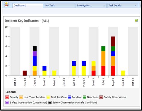 Scaffolding Software Manage Scaffold Operations Efficiently Artofit