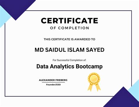 Md Saidul Islam Sayed On Linkedin Dataanalytics Bootcamp Dataskills