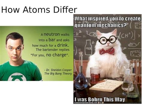 Ppt How Atoms Differ I Properties Of Subatomic Particles Particlesymbollocationrelative