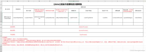 Springboot集成easypoi导出多sheet页