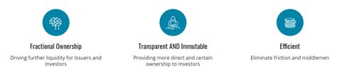 The Growing World Of Security Token Protocols Securities Io