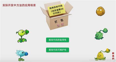 java方法的学习相关笔记 java学习笔记方法 csdn博客