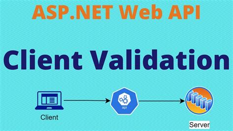 Client Validation In ASP NET Web API ASP NET Web API YouTube
