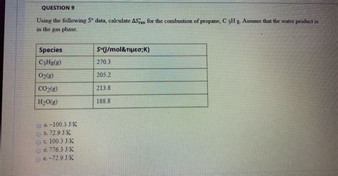 Solved Question 9 Using The Following Sº Data Calculate