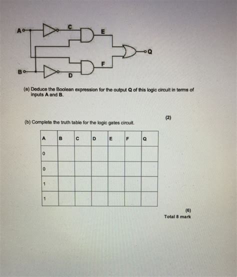 solved question 6 i two logic inputs a and b feed into