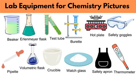 Chemistry Of Materials