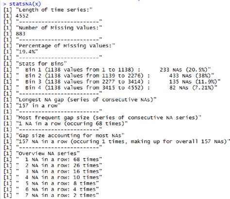 Figure 6 From Imputets Time Series Missing Value Imputation In R Semantic Scholar