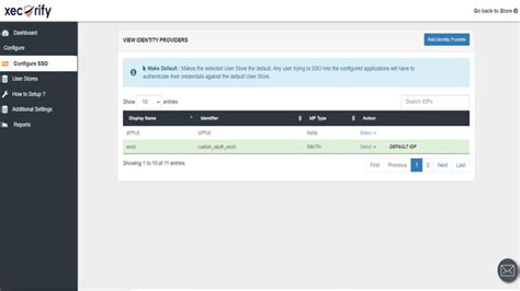 Miniorange Single Sign On‑sso Single Sign On Via Saml Oauth Openid Ldap For Plus Non Plus