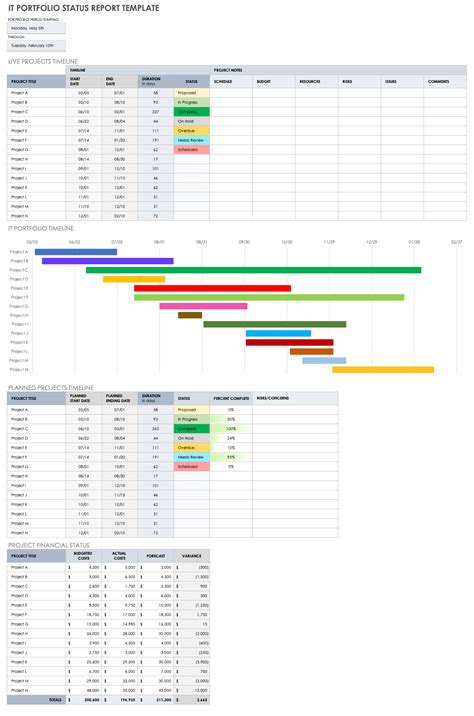 Static Pool Analysis Excel Template