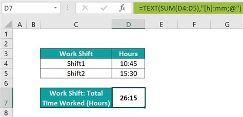 Add Time In Excel Examples Shortcut Formula How To Guide