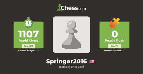 Springer2016 Chess Profile