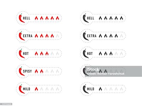 매운 수준 아이콘을 설정합니다 뜨거운 천연 칠리 페퍼 기호입니다 매운맛과 뜨거운 벡터 그림 계기판 측정기에 대한 스톡 벡터 아트