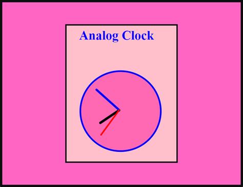 Project Analog Clock Html Css Javascript Classful