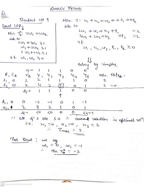Lpp Simplex Pyqs Pdf