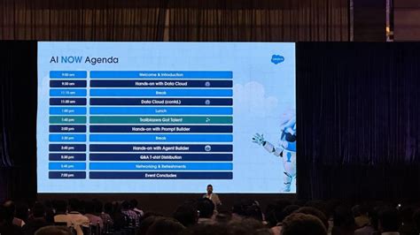 Bugendaitech On Linkedin Bugendaitech Pune Agentforce Datacloud Einstein Ai Salesforce…