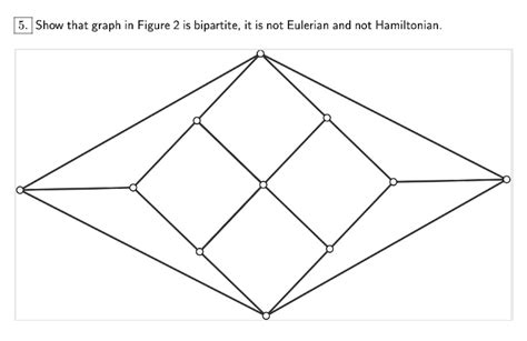 Solved Show That Graph In Figure 2 Is Bipartite It Is Not Eulerian And Not Hamiltonian