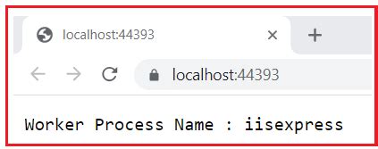 ASP NET Core InProcess Hosting Dot Net Tutorials