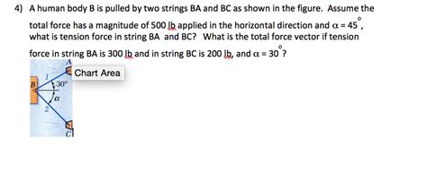 Solved A Human Body B Is Pulled By Two Strings BA And BC Chegg