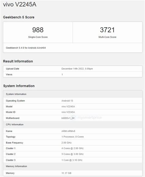 Vivo S Pro Surfaces On Geekbench With Dimensity Chip Gizmochina