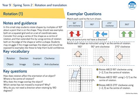 Rotation 1 Questions Maths