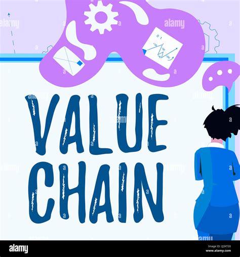Writing Displaying Text Value Chain Business Concept Business Manufacturing Process Industry