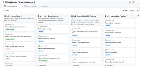 Github Copilot Patterns And Exercises