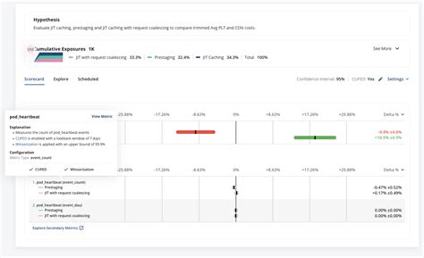 Statsig Product Updates