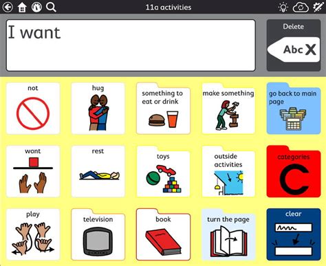 Td Snap Podd Page Set Tobii Dynavox Global