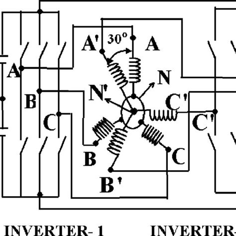 Pdf Independent Field Oriented Control Of Two Split Phase Induction Motors From A Single Six