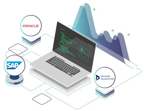 Industry Electronics Molog Wms Warehouse Management System