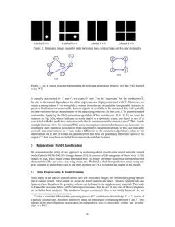 Explaining The Behavior Of Black Box Prediction Algorithms With Causal Learning DeepAI