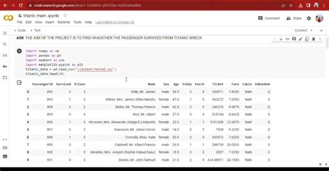 Mothie Ram On Linkedin Codsoft Codsoftinternship Codsoftintern