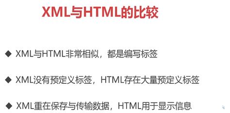 xml的基本使用 xml代码怎么运行 csdn博客