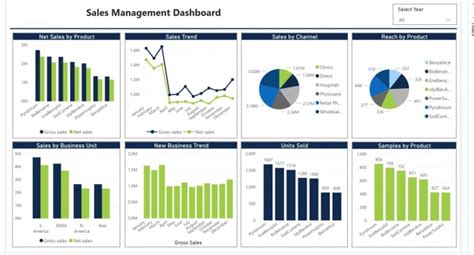 Create Custom Excel Templates For Your Needs By Pankajkumar0123 Fiverr