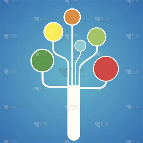 生长和分段网络，树形网络设计。向量生病